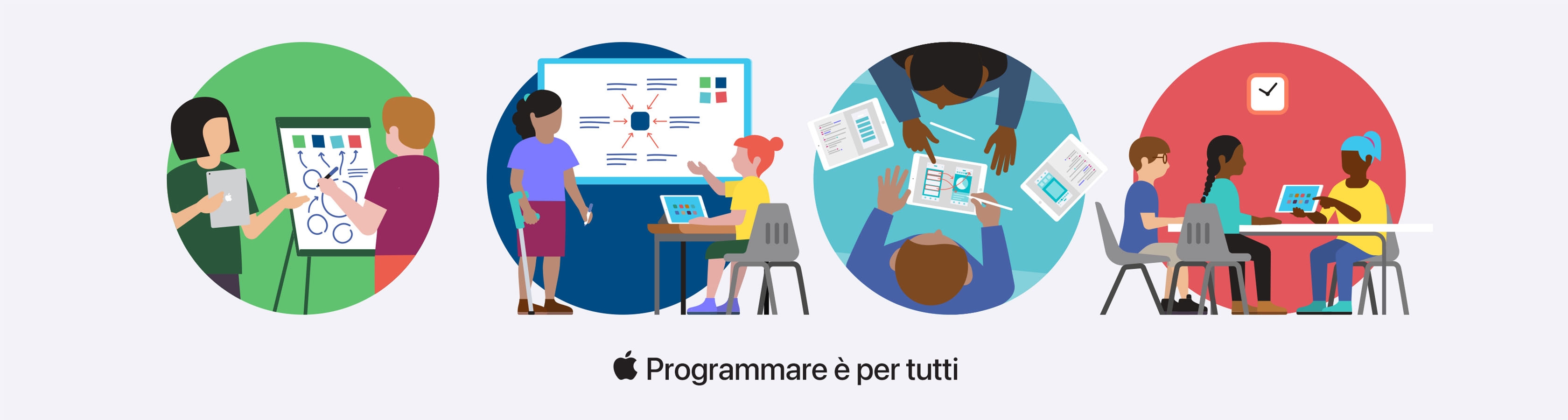 Attività “Progettazione di app inclusive” - Apple Education Community