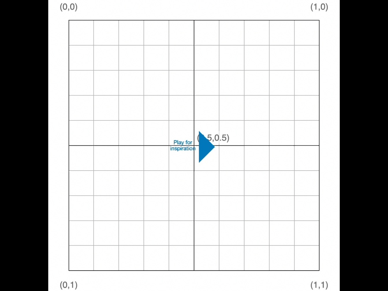 Plan Your Clip Shape - Apple Education Community